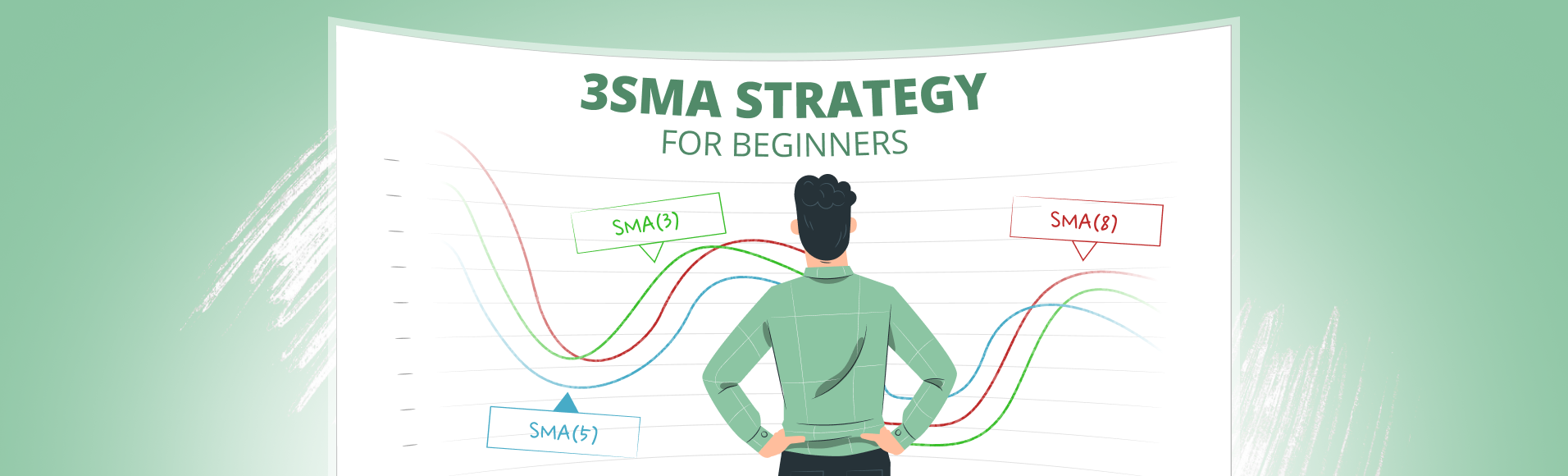 Best Binary Options Strategy Using 3 Simple SMAs | vfxAlert official blog